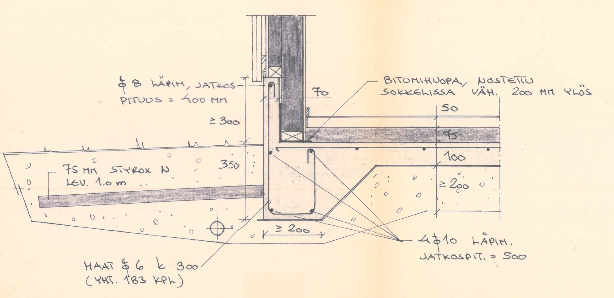 Reunavahvistettu laatta ja valesokkeli - 1970? -luvun lahja rakennusten ...